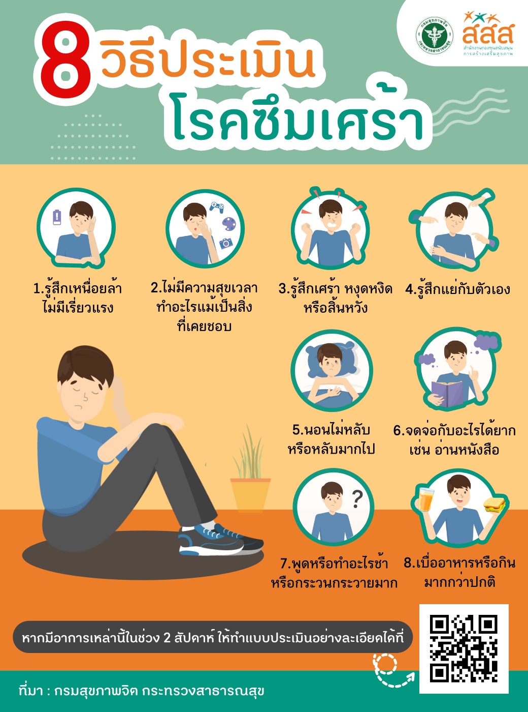 8 วิธีประเมินโรคซึมเศร้า - ภาพโลโก้ของสำนักงานกองทุนสนับสนุนการสร้าง ...
