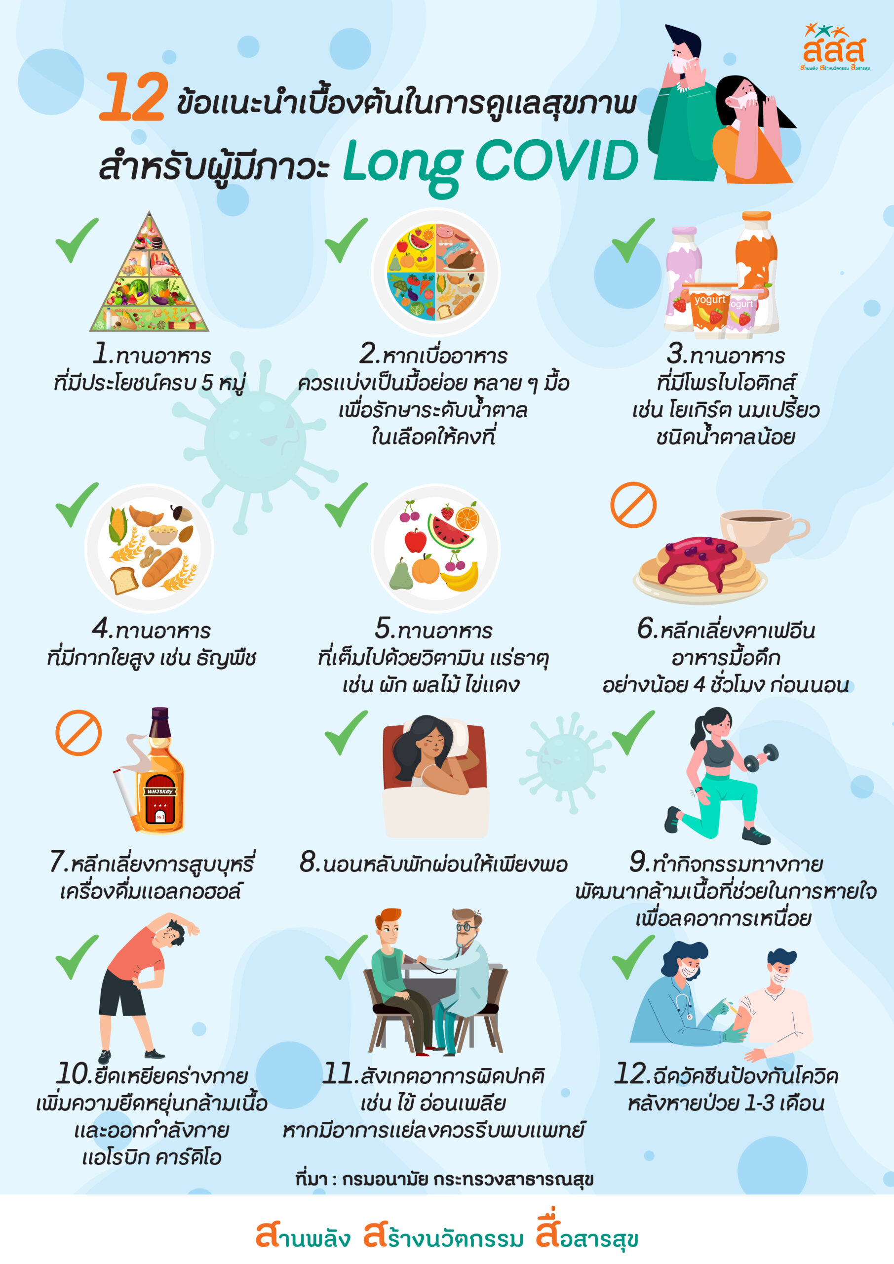 12 ข้อแนะนำเบื้องต้นในการดูแลสุขภาพ สำหรับผู้มีภาวะ Long COVID - ภาพ ...