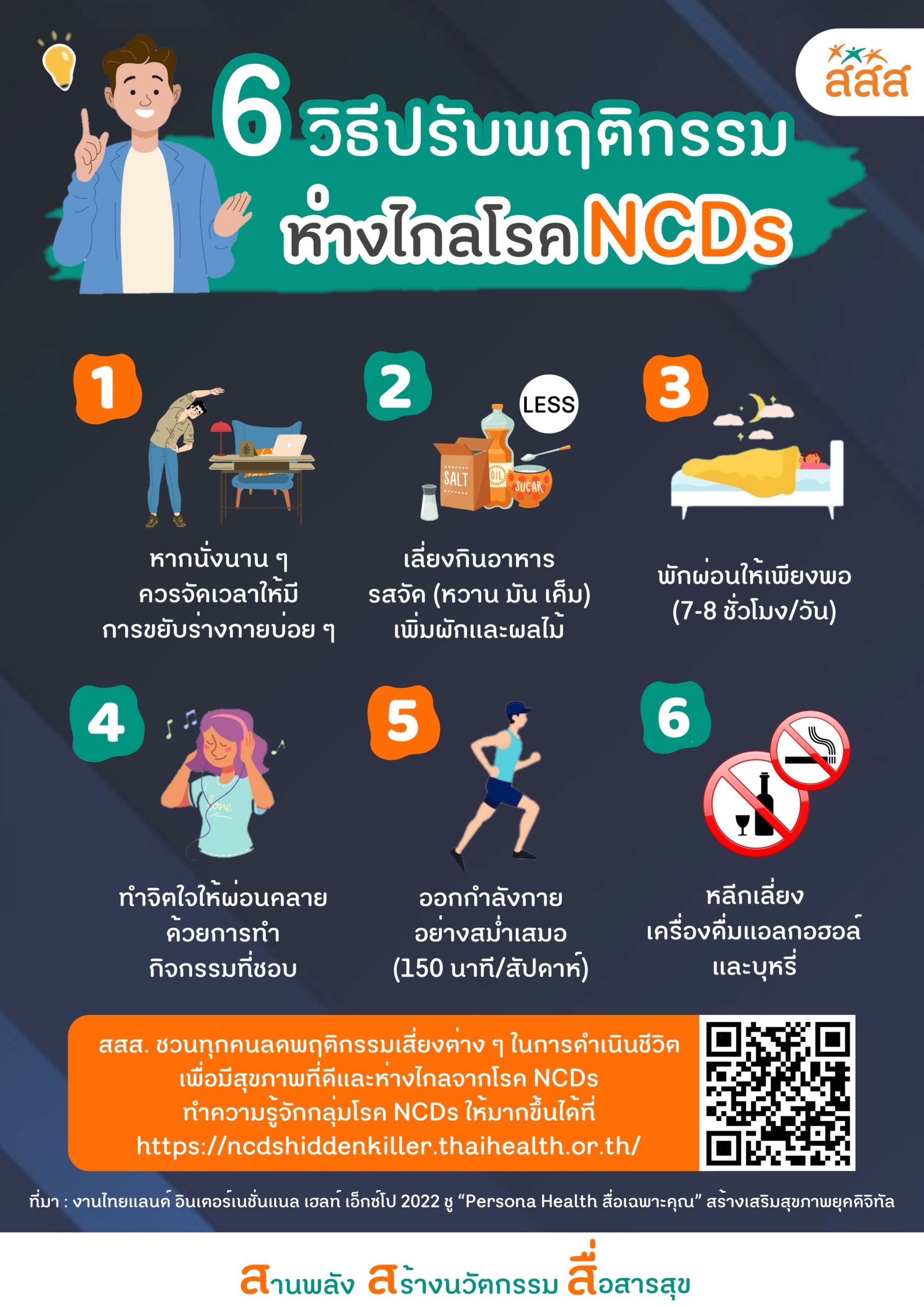 6 วิธีปรับพฤติกรรมห่างไกลโรค NCDs - ภาพโลโก้ของสำนักงานกองทุนสนับสนุน ...